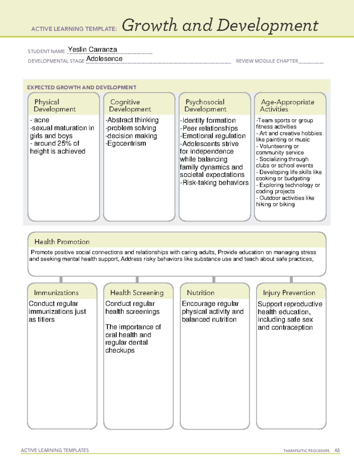 ACTIVE LEARNING TEMPLATE: Adolescent Growth & Development Review - Studocu