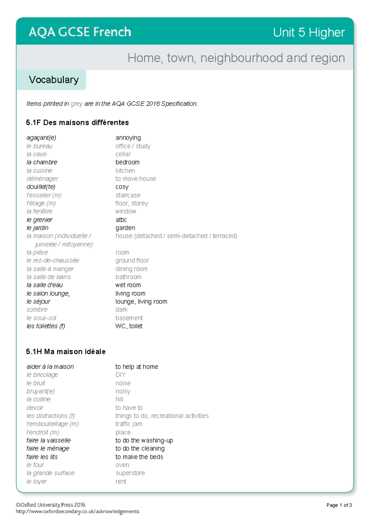 Theme 1 unit 5 french gcse key words - Unit 5 Higher Home, town ...