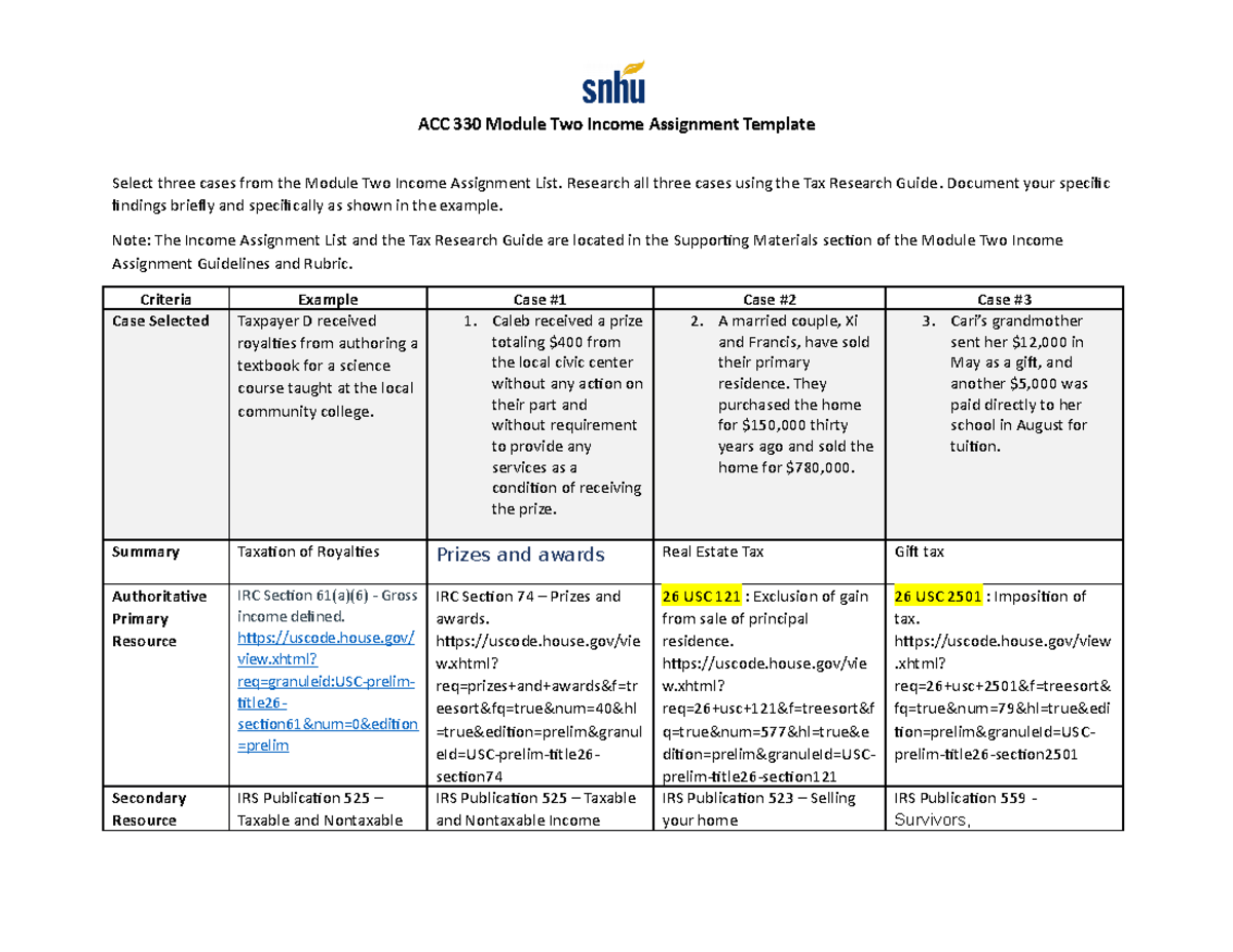 ACC 330 Module Two Income Assignment Template Josh - ACC 330 Module Two ...
