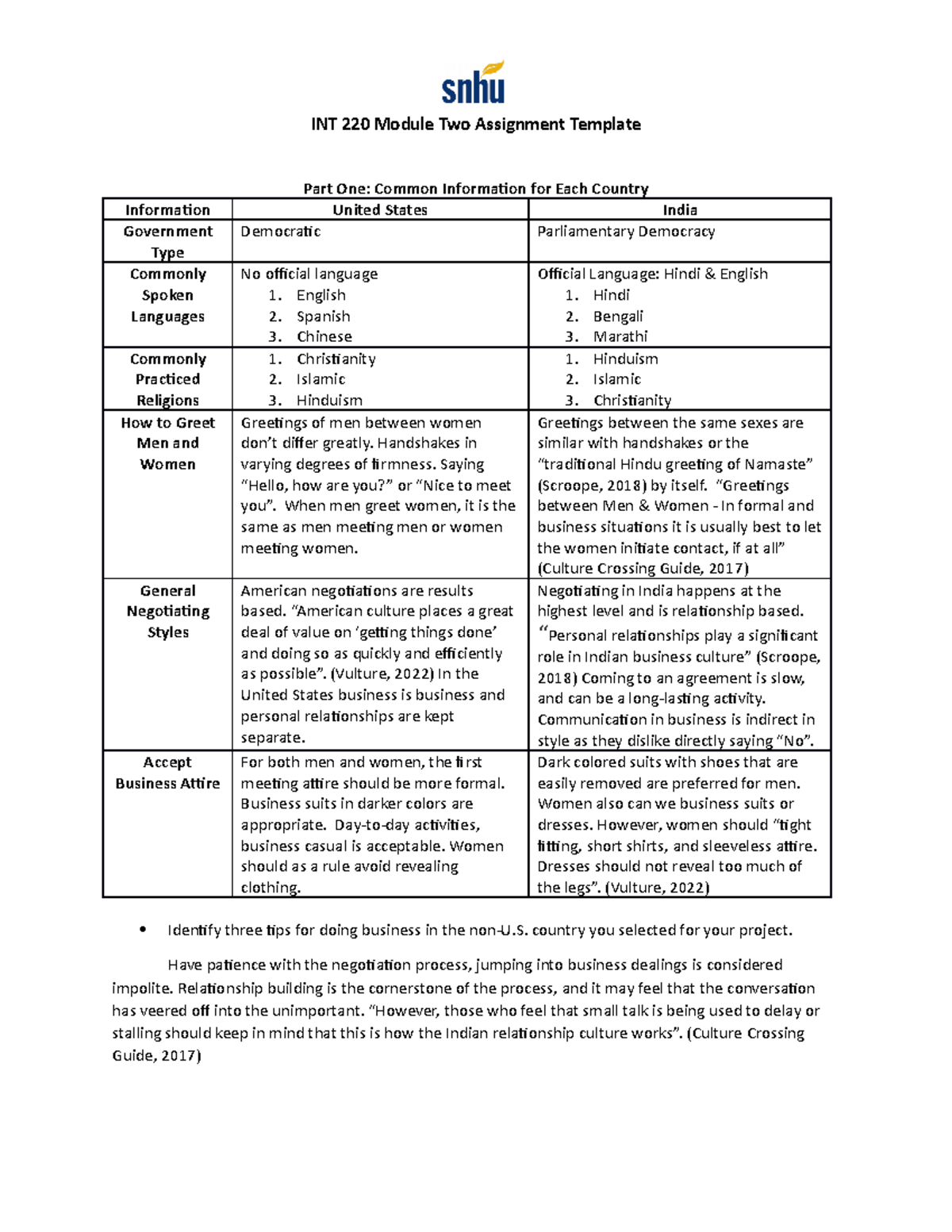 Int 220 Module 2 Assignment Int 220 Module Two Assignment Template Part One Common