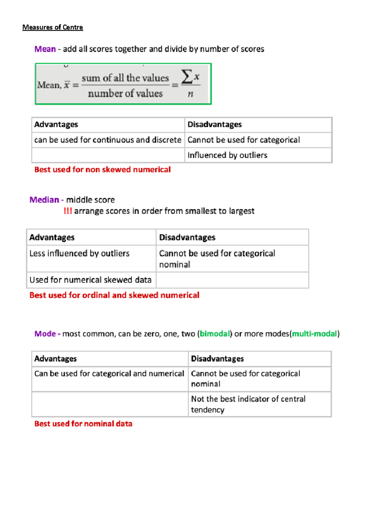 Statistics Investigation notes - Measures of Centre Measures of Spread ...