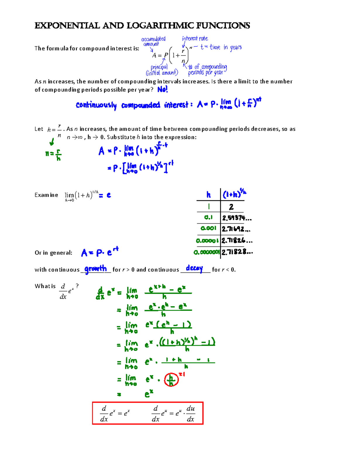 Exponential and Logarithmic Functions (2014) - Key Concepts and ...