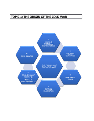 Civil Resistance IN South Africa 1970 TO 1980S - CIVIL RESISTANCE IN ...