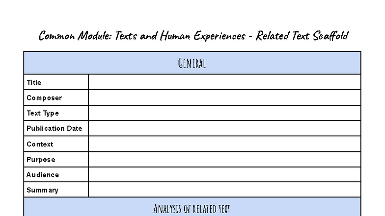 MULTIMODAL Common Module: Texts & Human Experiences Scaffold - Studocu