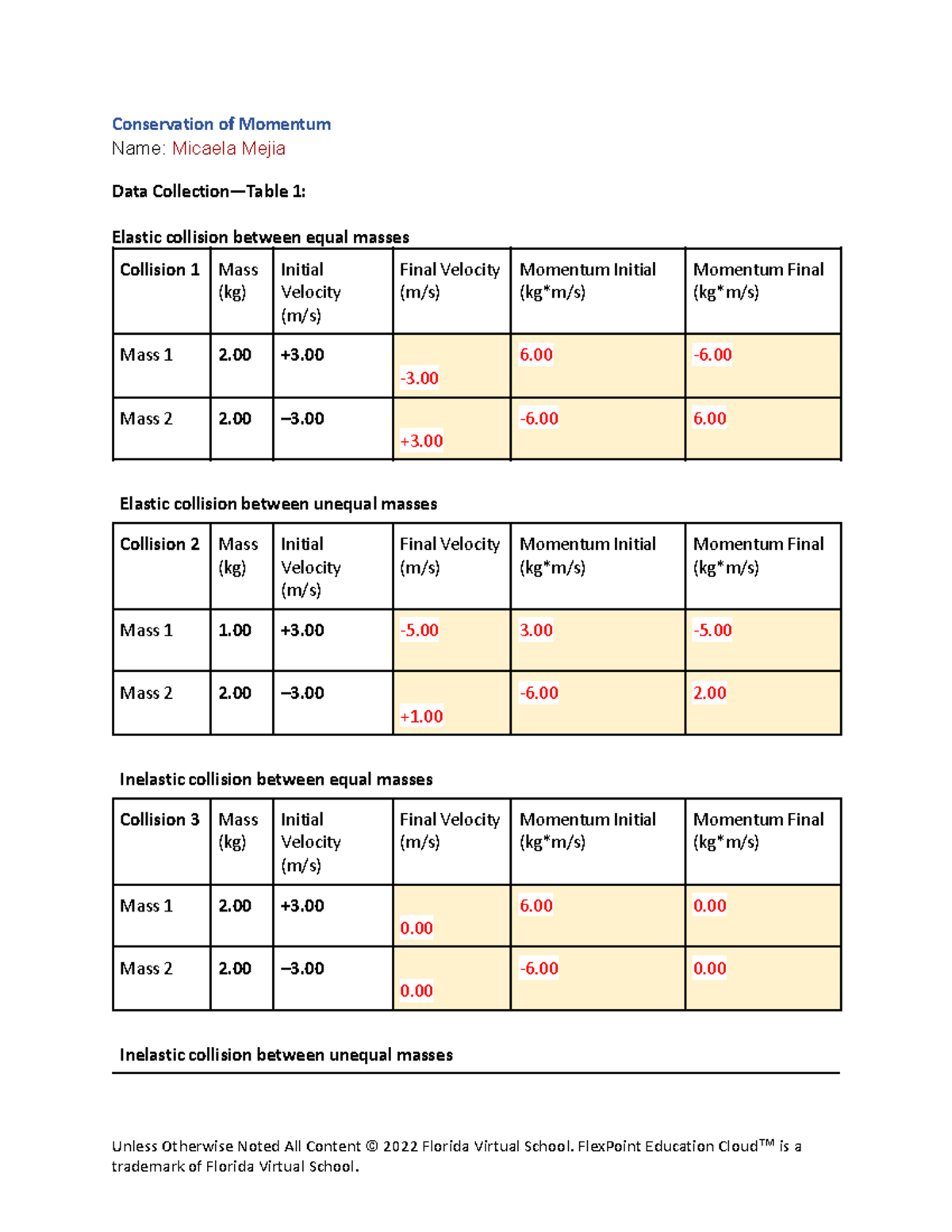 3.05 MM - Conservation of Momentum Data and Calculations - Studocu