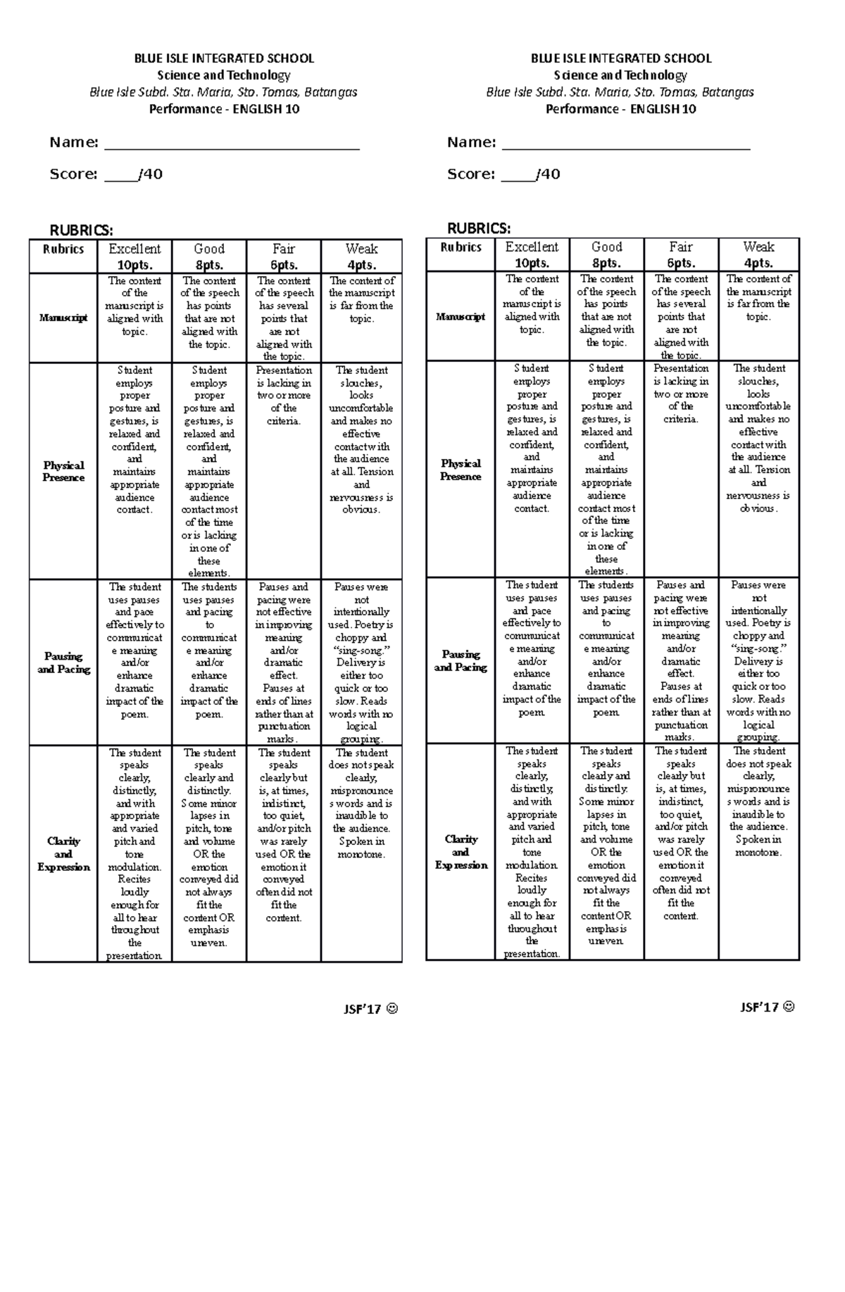ENGLISH 10 - Performance Evaluation Rubrics and Guidelines - Studocu