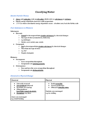 Chemistry Module 6 Notes - models oxygen Theory of Acids Lavoister ...