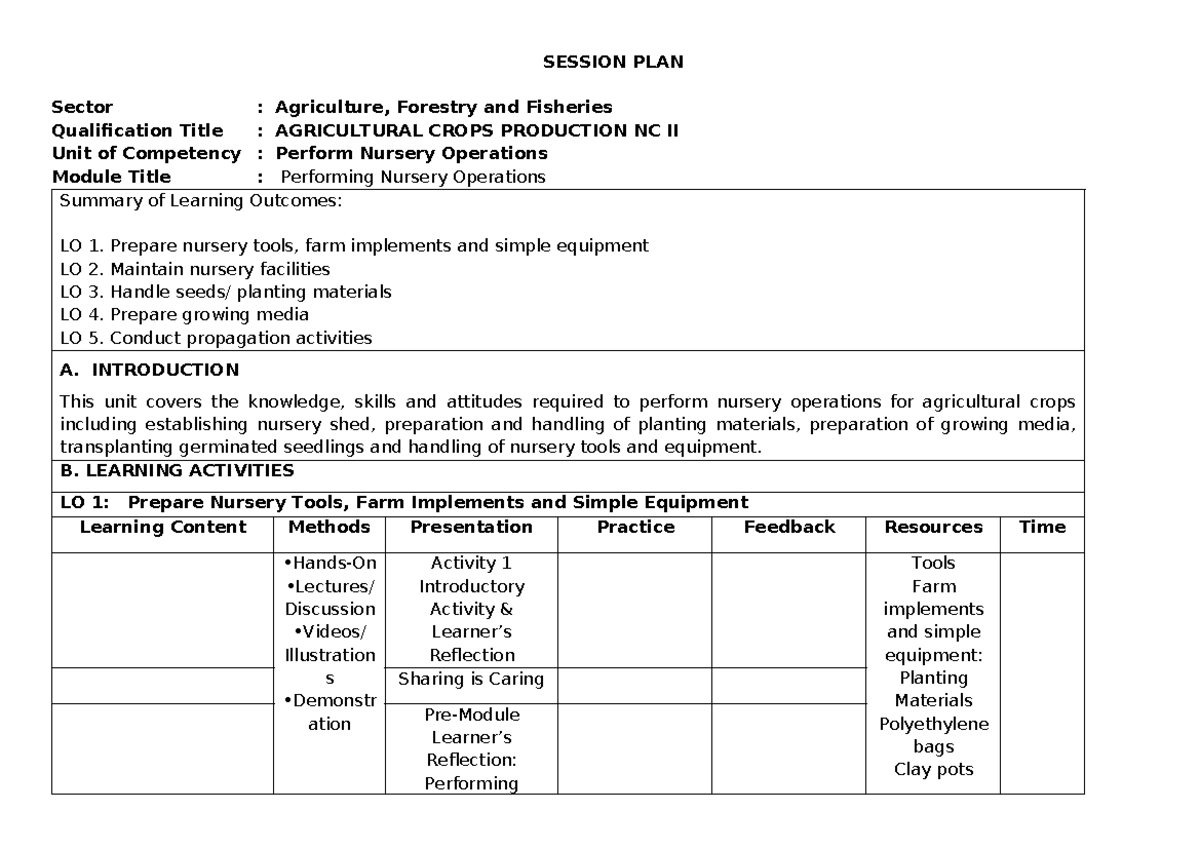 Session Plan for Agricultural Crops Production NC II: Nursery ...