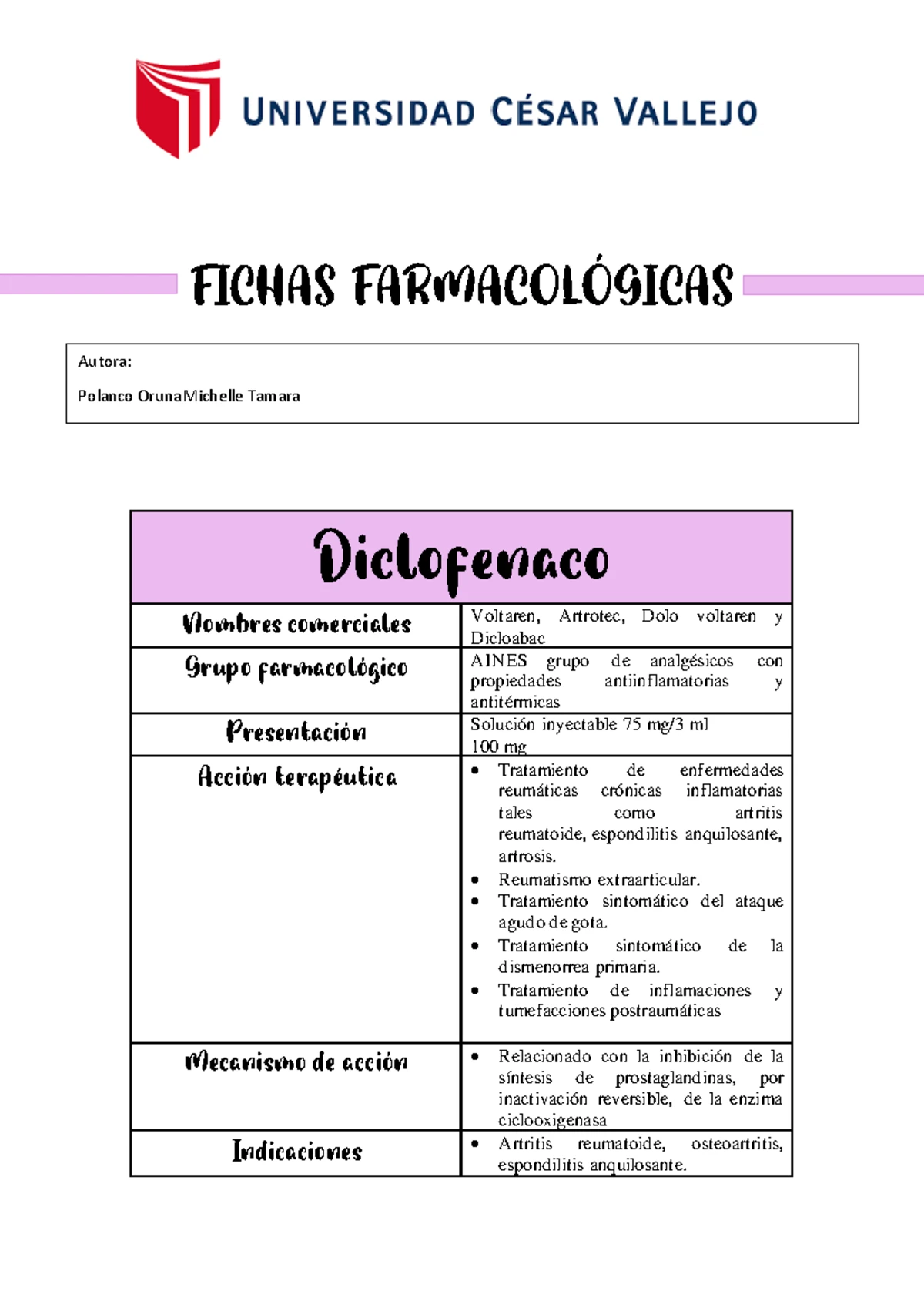 Norepinefrina: Dosis y Administración Intravenosa - 4 mg/4 mL - Studocu