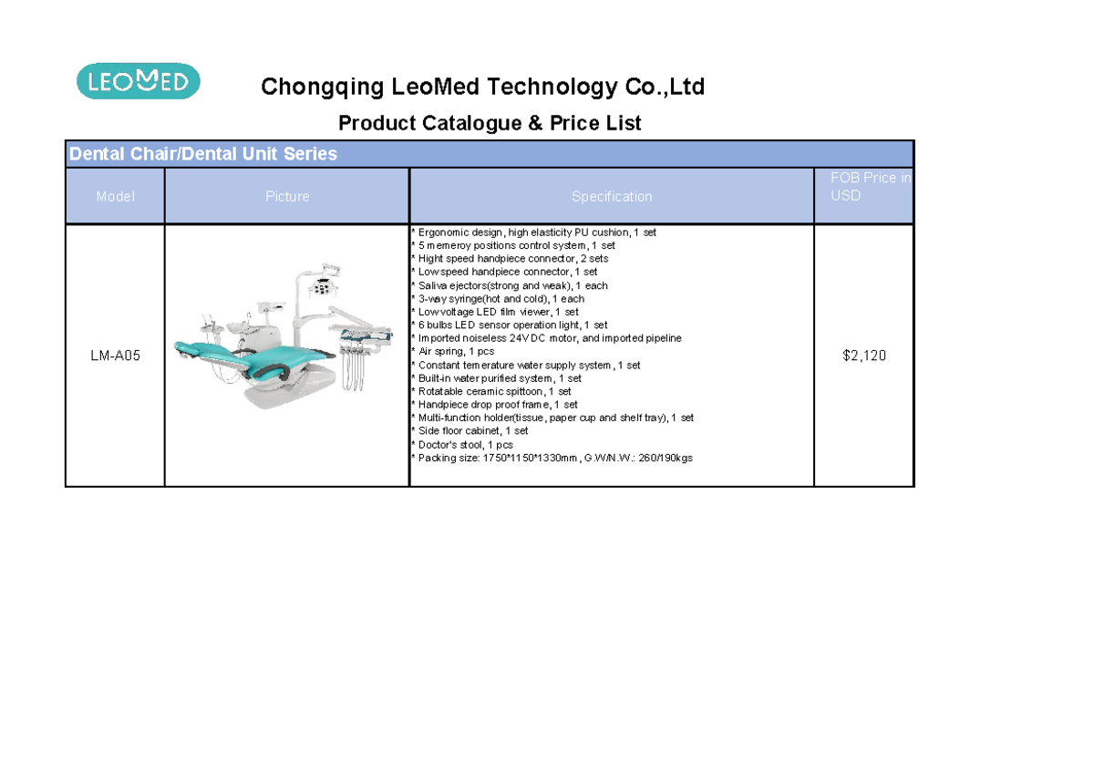 Leo Med Product Catalogue Price List - Chongqing LeoMed Technology Co ...