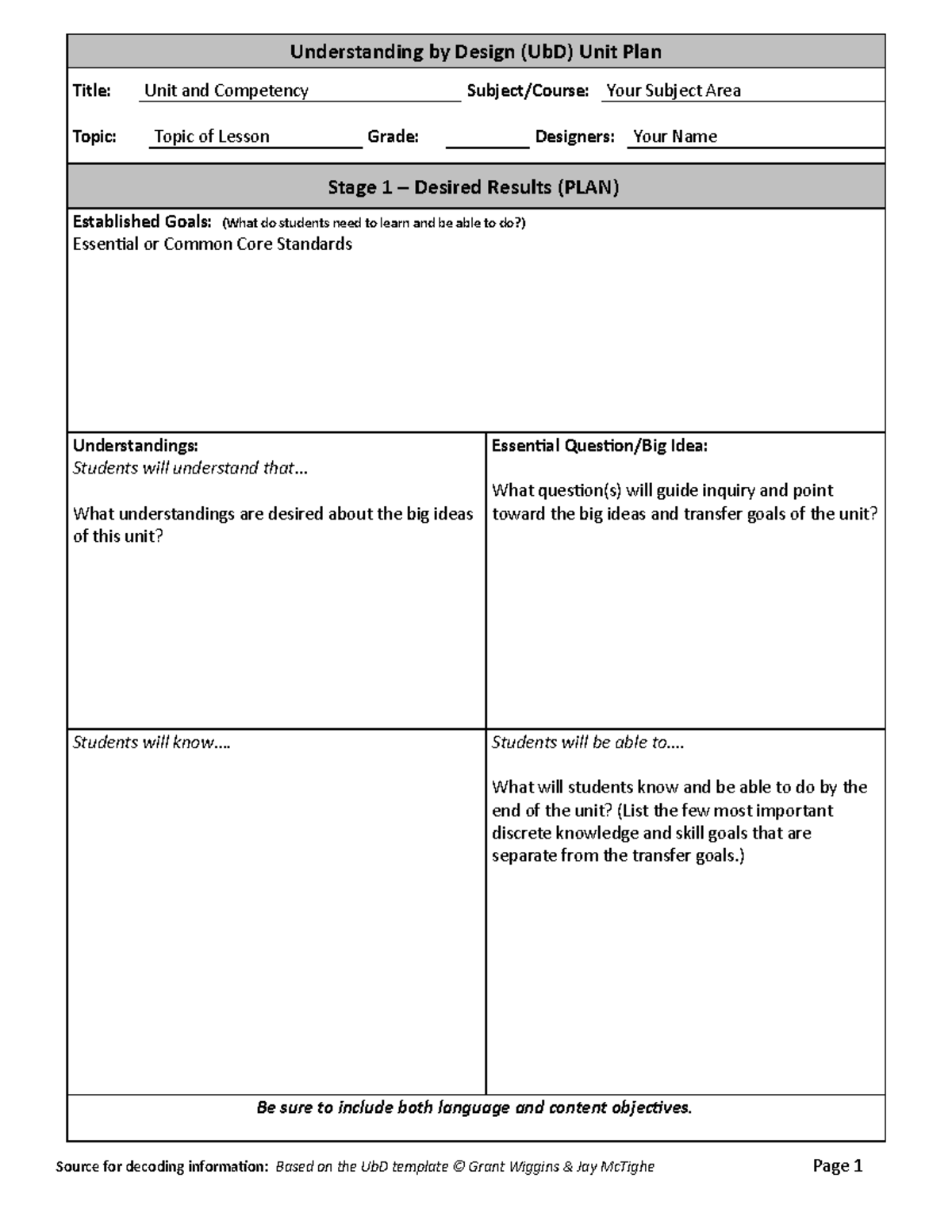 UbD Template-RPP: Comprehensive Unit and Assessment Plan - Studocu