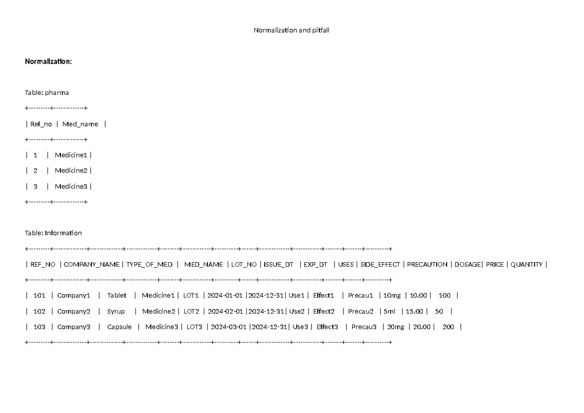 Normalization - ,mnjbhjv - Normalization and pitfall Normalization ...