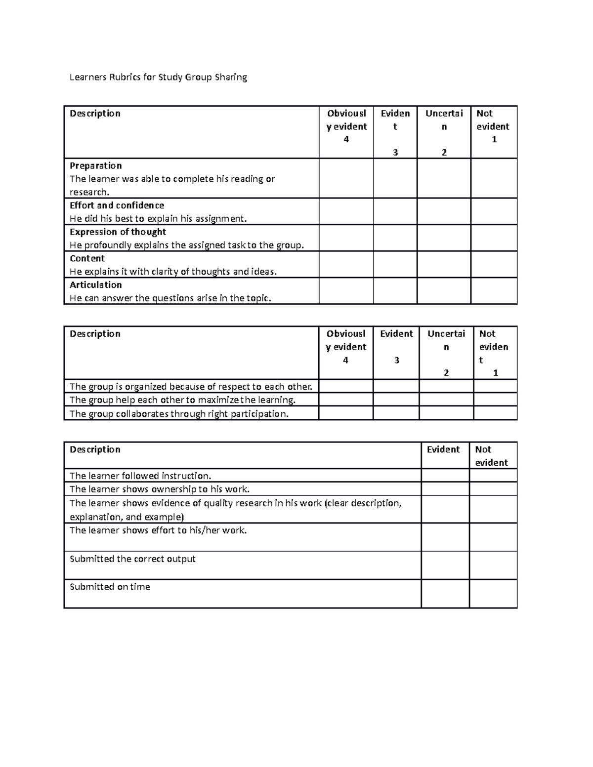 Learners Rubrics for Study Group Sharing - Learners Rubrics for Study ...