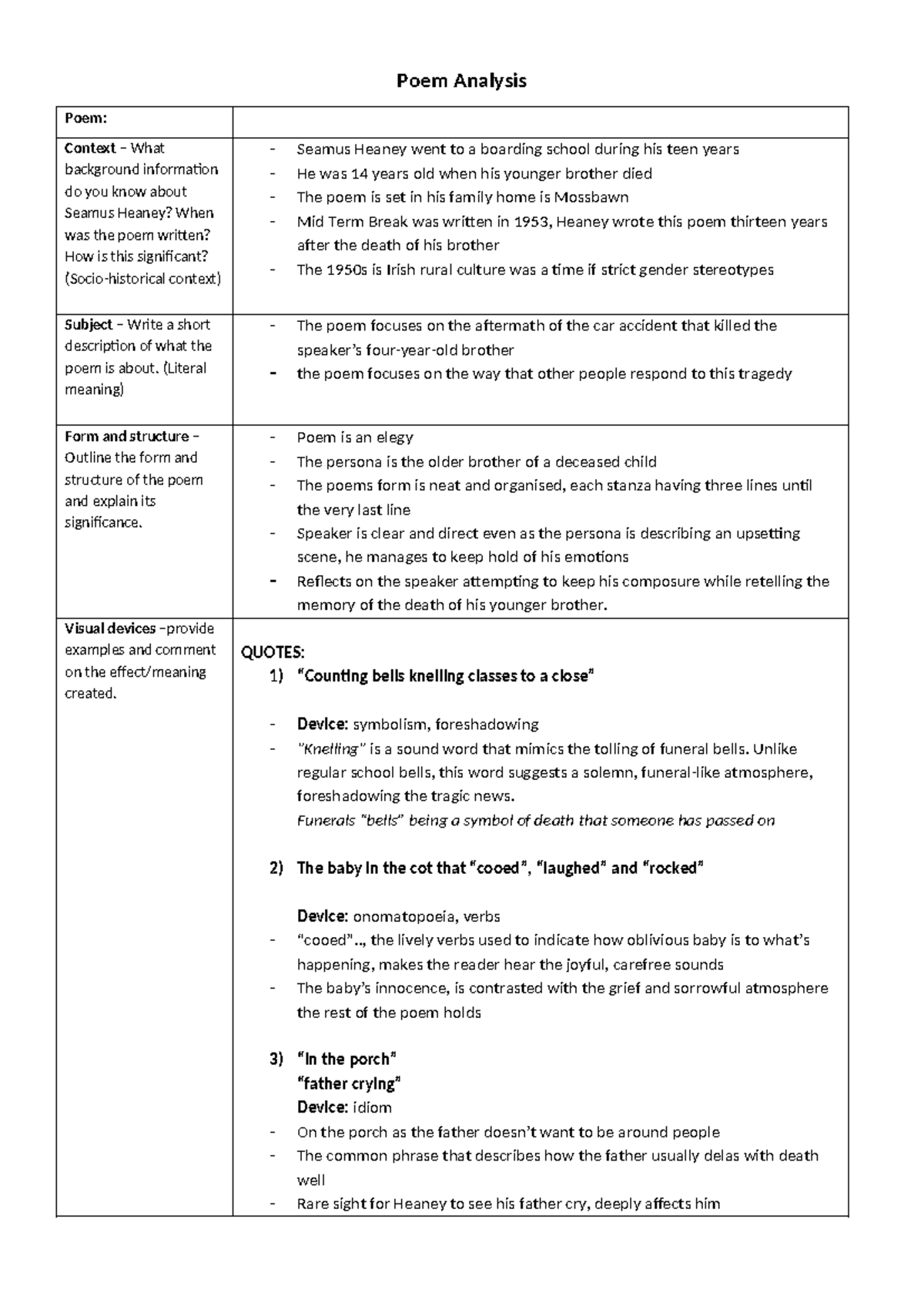 Poem Analysis: Seamus Heaney's "Mid Term Break" Insights - Studocu