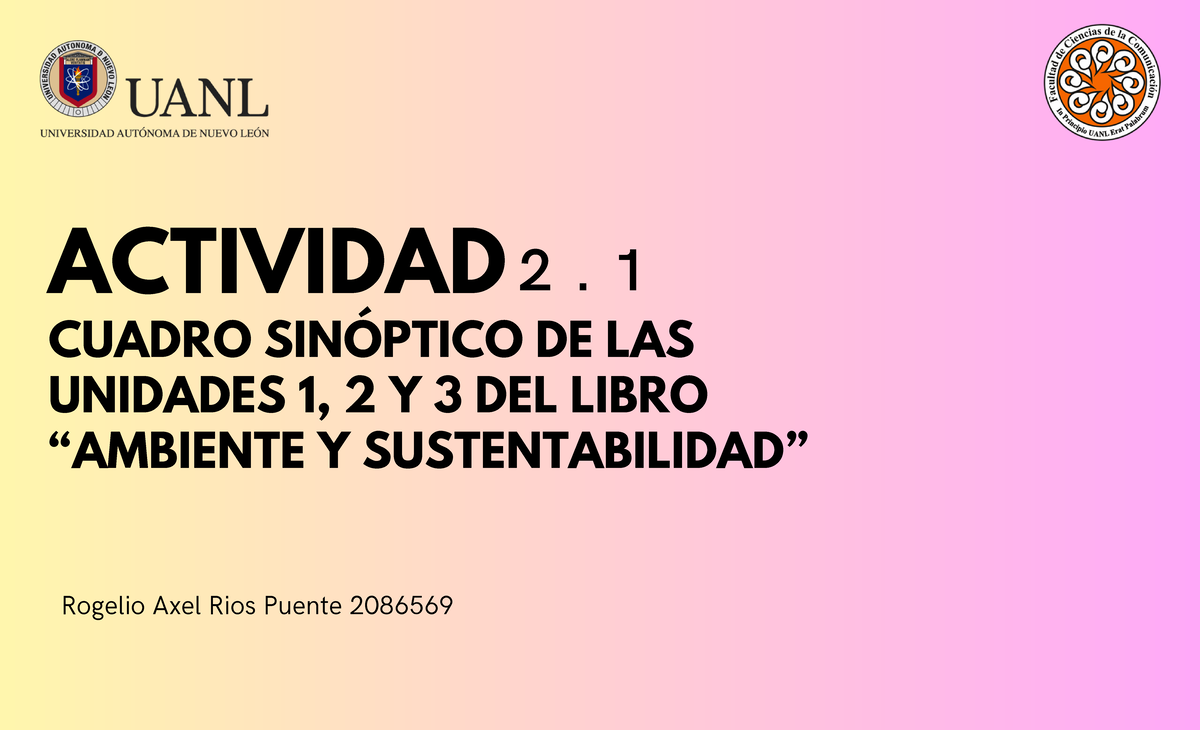 2.1 - Actividad 2.1 Cuadro sinóptico de las unidades 1, 2 y 3 del libro “Ambiente y - Studocu