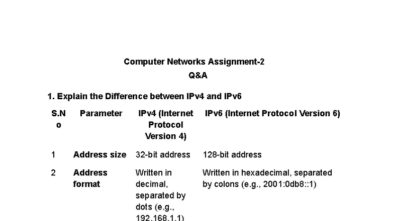 Computer Networks CS3591: IPv4 vs IPv6 & ICMP Overview - Studocu