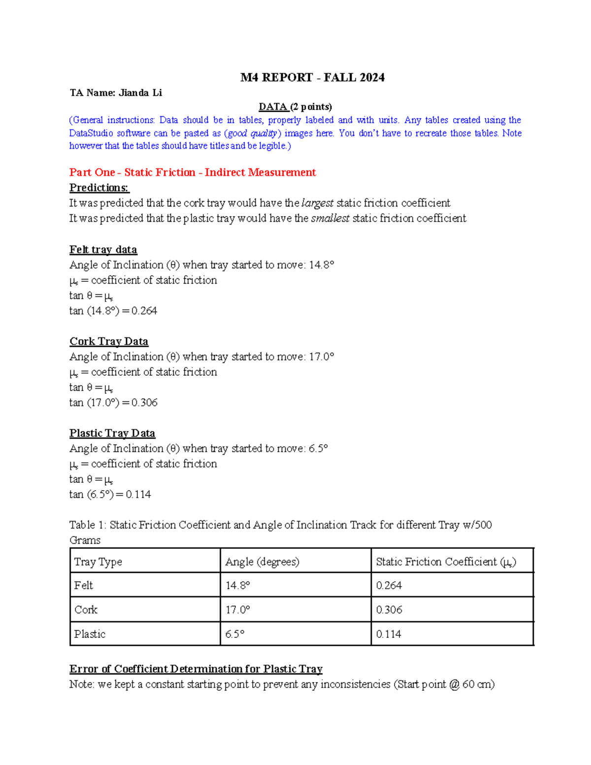 M4 Physics Lab Report: Static & Kinetic Friction Analysis Fall 2024 ...