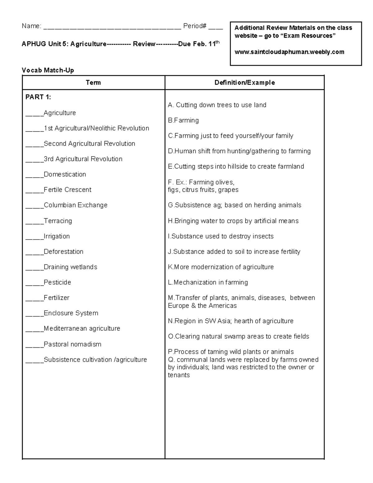 APHUG Unit 5: Agriculture Review Study Guide for Final Exam - Studocu