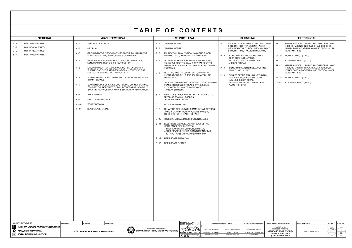A-1 - Proposed 4-Storey School Building Project Documentation - Studocu