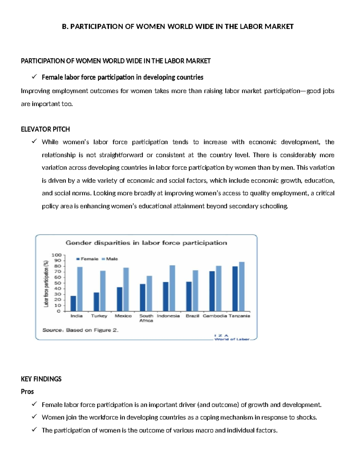 Participation of Women in the Labor Market: Global Insights and ...