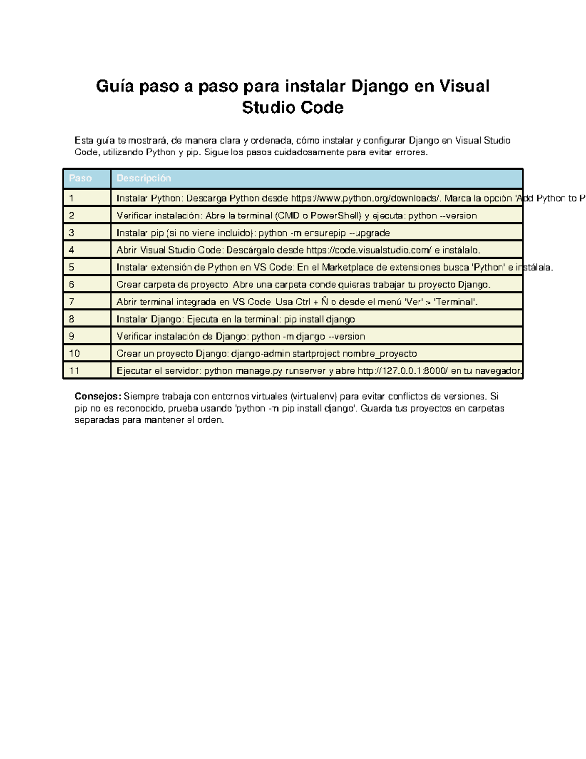 Guía de Instalación de Django en VSCode - Paso a Paso - Studocu