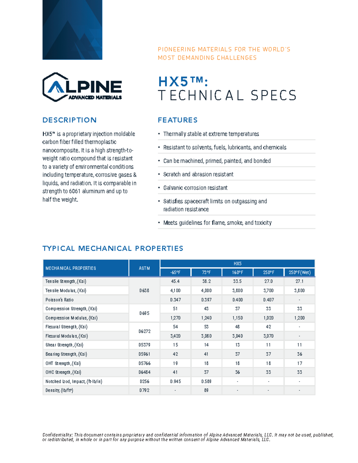 Alpine HX5™ Technical Specs - Material Data Sheet for Homework ...
