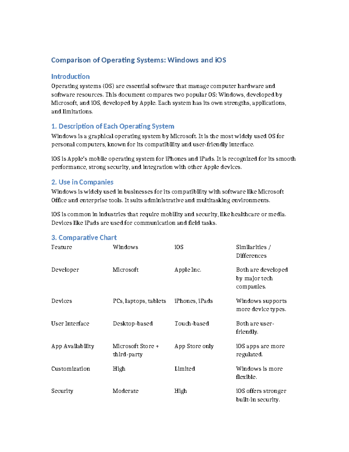 Comparison of Windows and iOS Operating Systems: A Detailed Analysis ...