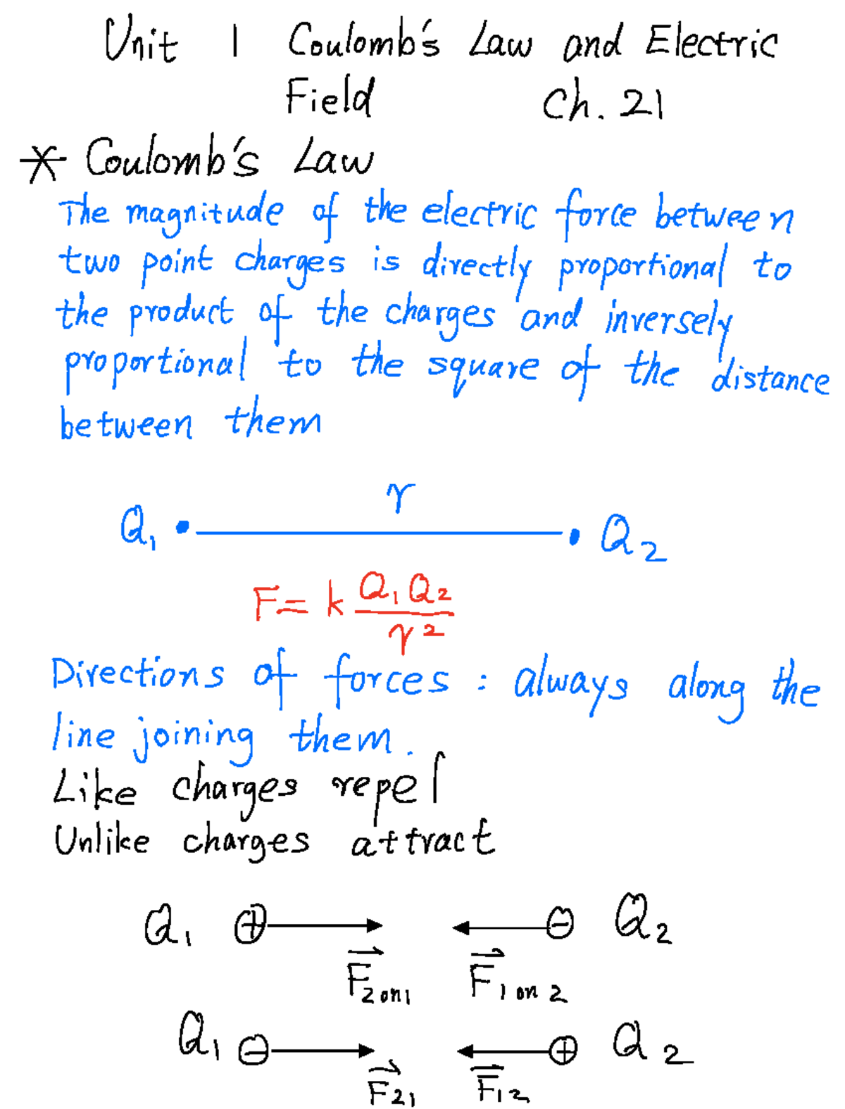 Unit 1: Coulomb's Law and Electric Fields - Concepts & Examples - Studocu