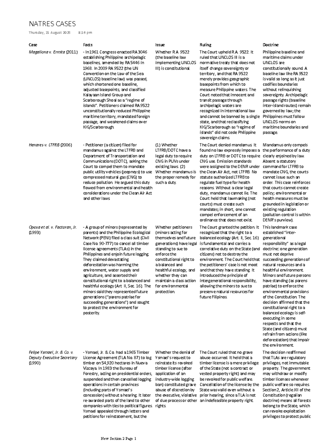 NATRES 2025 Case Study: Key Legal Decisions and Rulings - Studocu
