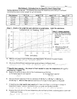 [Solved] Enter the correct preterite of the verb estudiar for each ...
