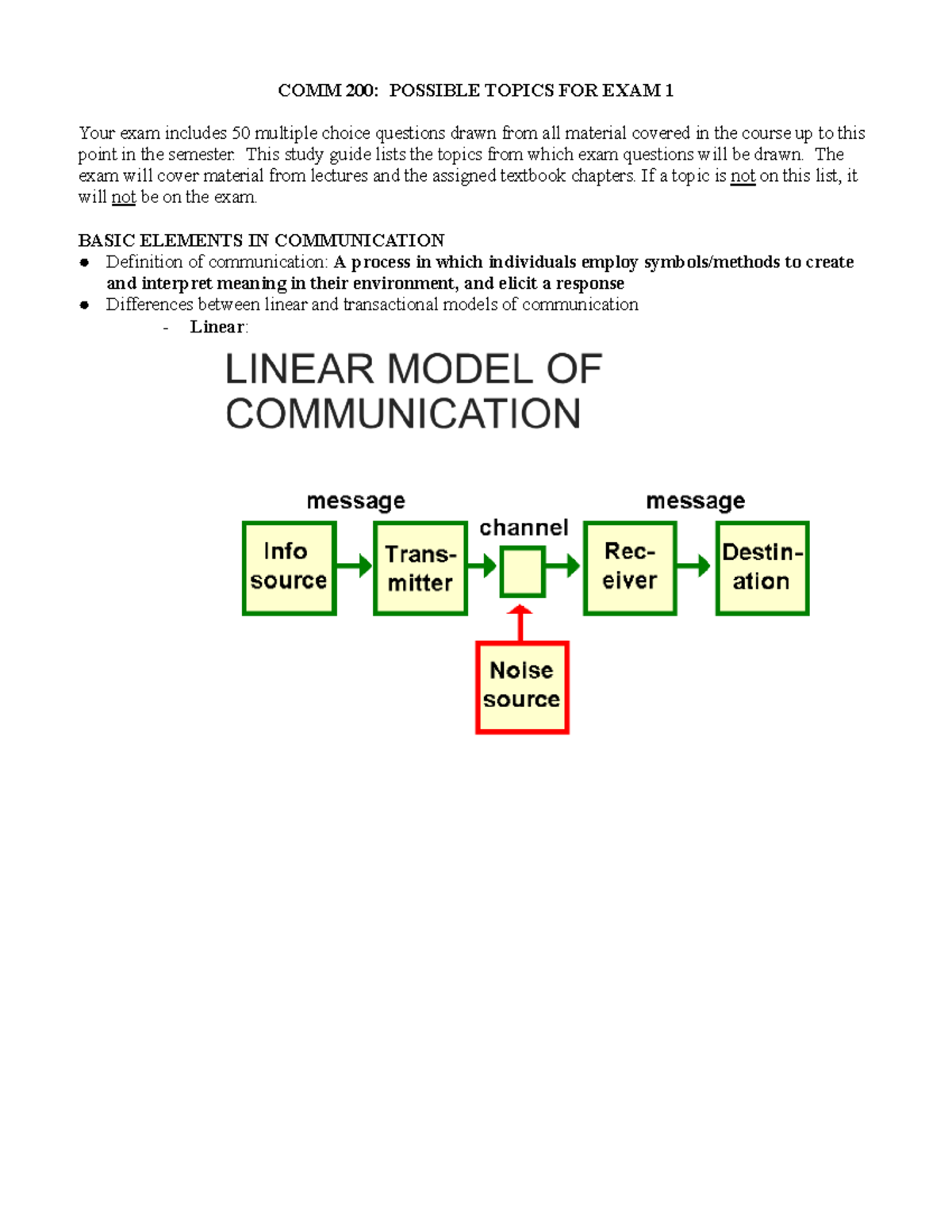 COMM 200: Exam 1 Study Guide on Key Communication Theories - Studocu