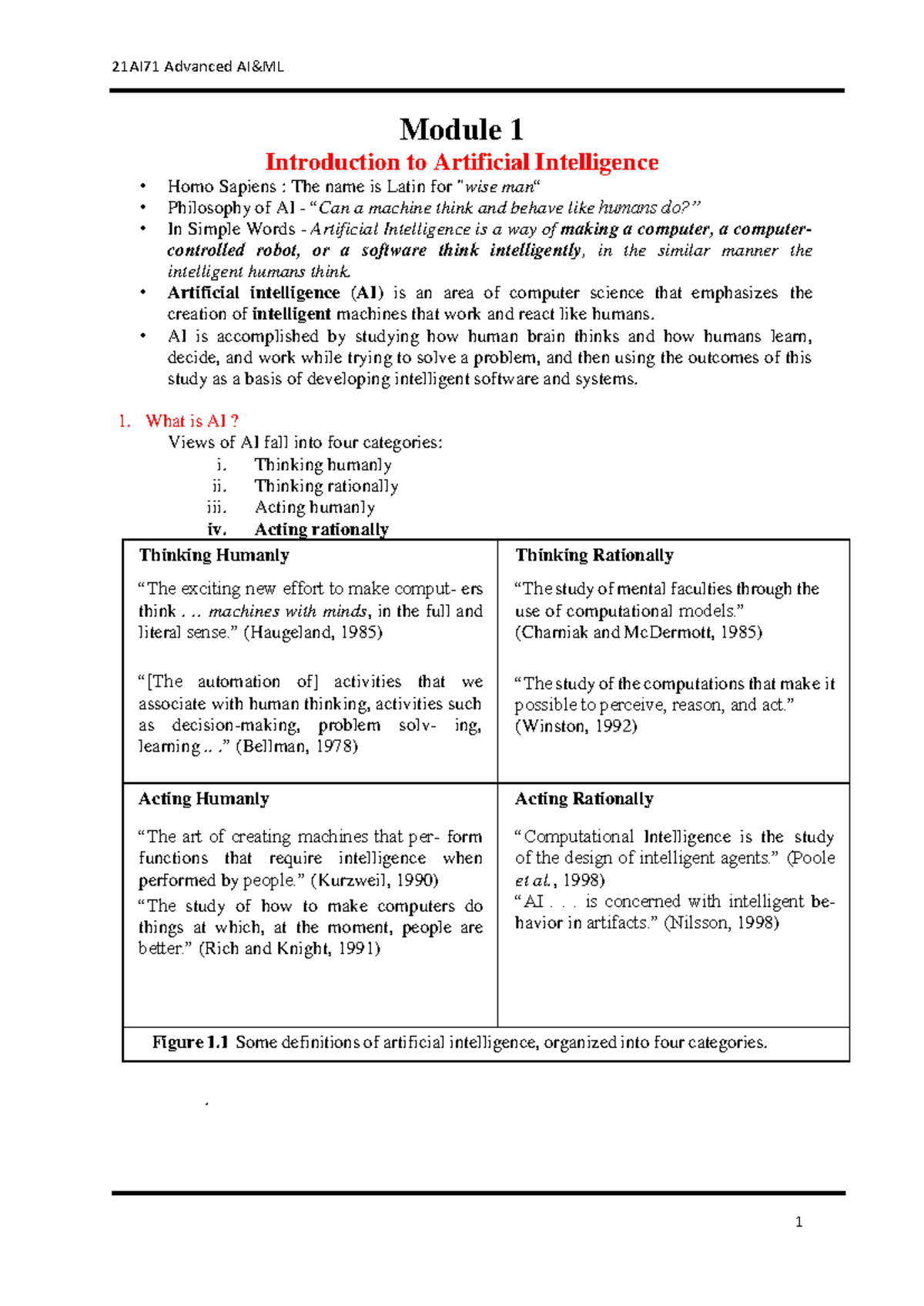 AIML MOD1 - mod 1 - Module 1 Introduction to Artificial Intelligence Homo Sapiens : The name is ...