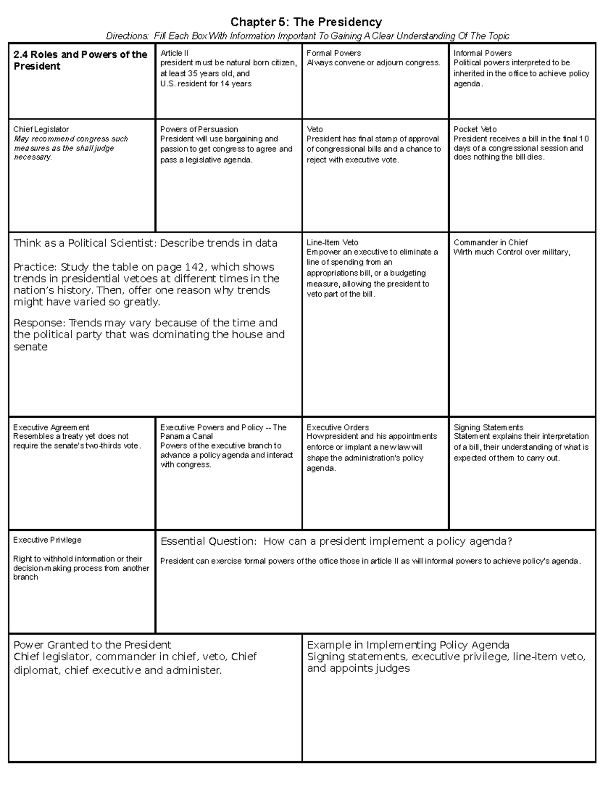 AP Gov Study guide - Chapter 5: The Presidency Directions: Fill Each ...