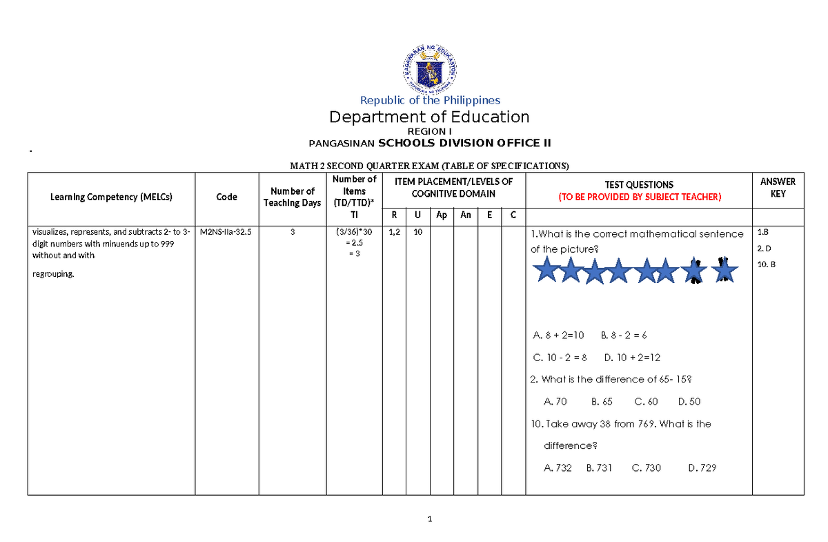 TOS MATH-2 2nd-Quarter-Test 2024-2025 - Republic of the Philippines ...
