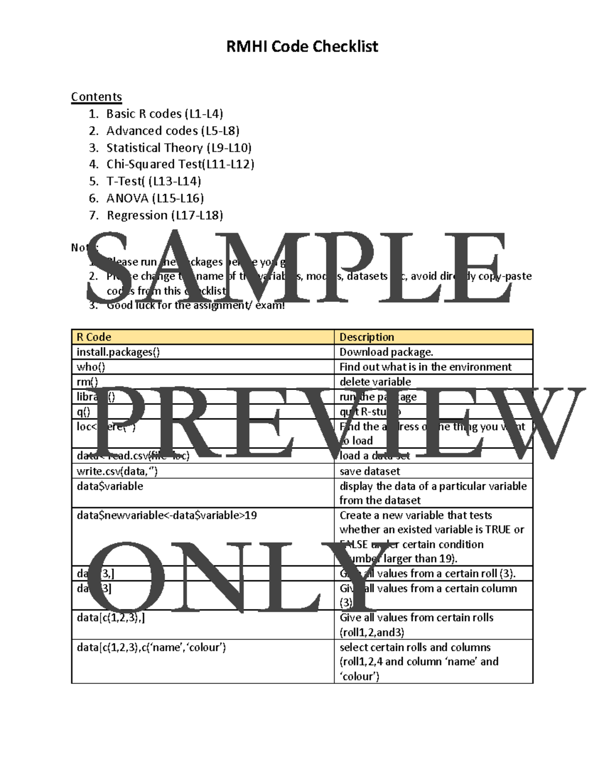 H1 RMHI Code Checklist - RMHI Code Checklist Contents 1. Basic R codes ...