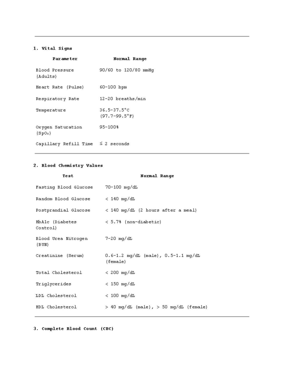 Normal Values - assignment - Vital Signs Parameter Normal Range Blood ...