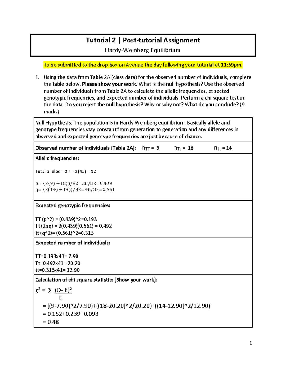 Post-Tutorial Assignment 2 W26: Equilibrium Analysis and Chi-Square ...