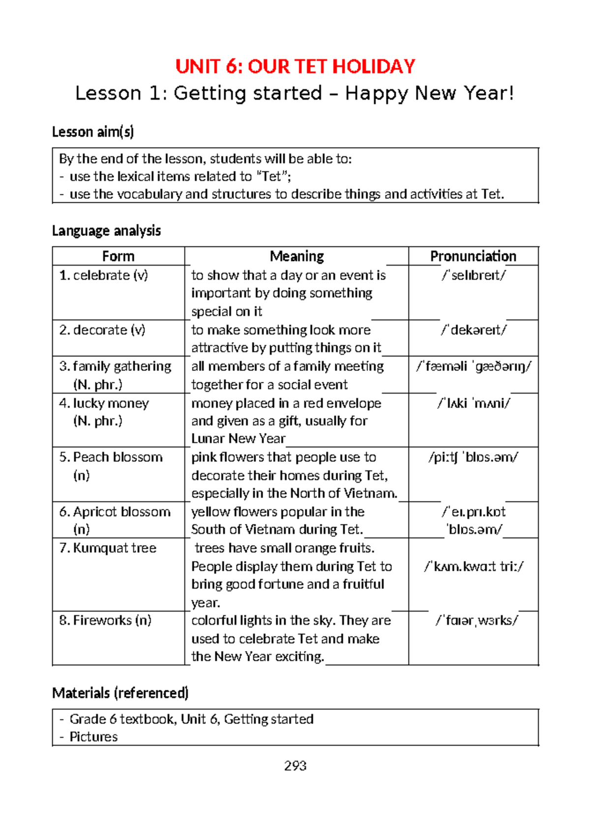 Lesson Plan - Unit 6: Celebrating Our Tet Holiday - Studocu