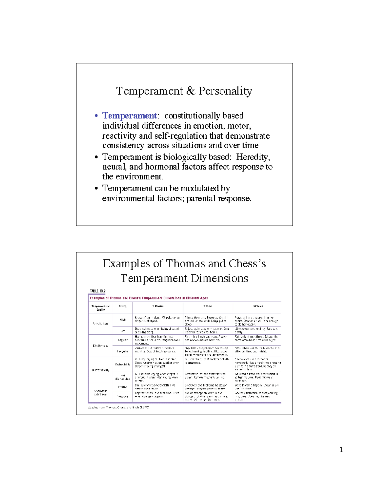 Temperament - • Temperament can be modulated by environmental factors ...