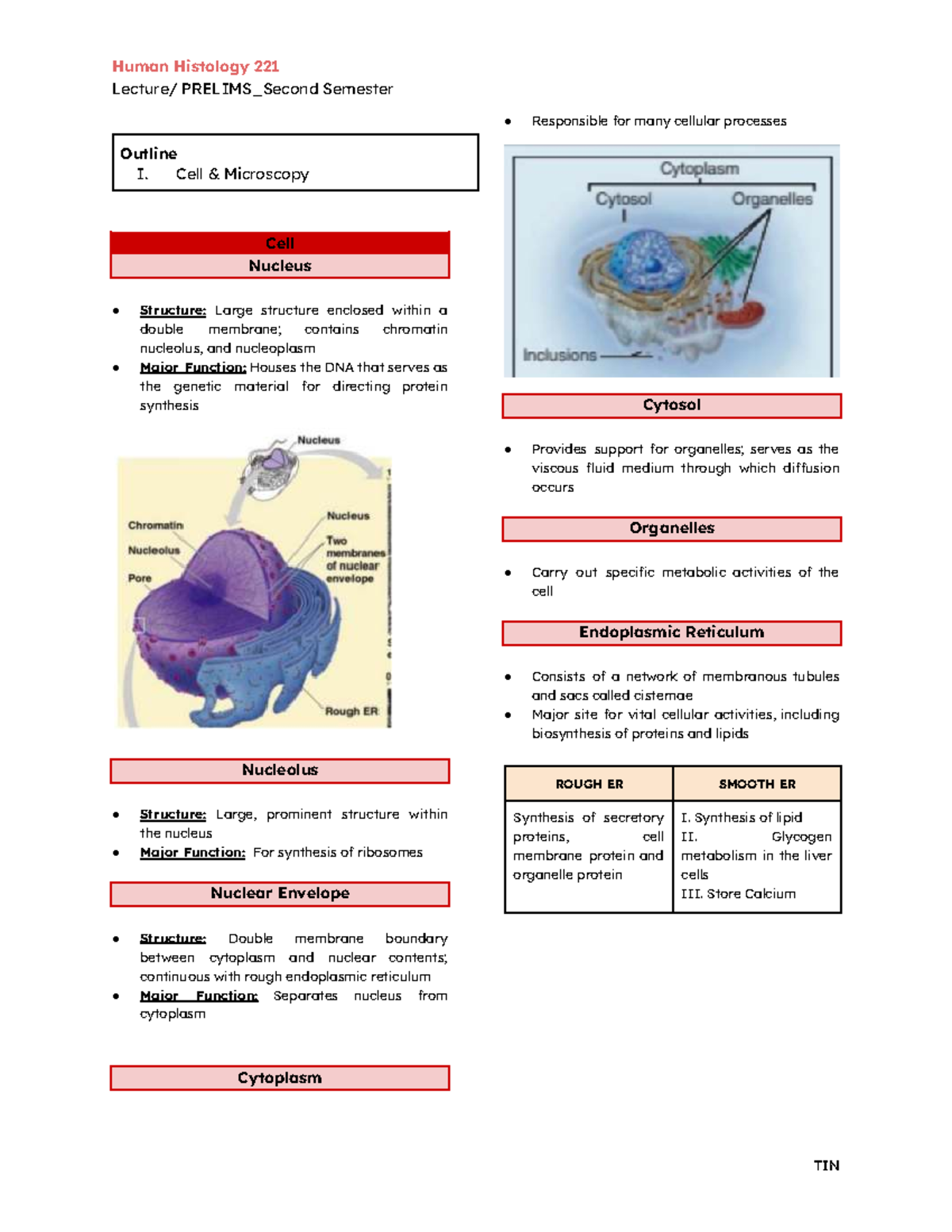 Human Histology 221 PRELIMS: Cell Structure & Microscopy Overview - Studocu