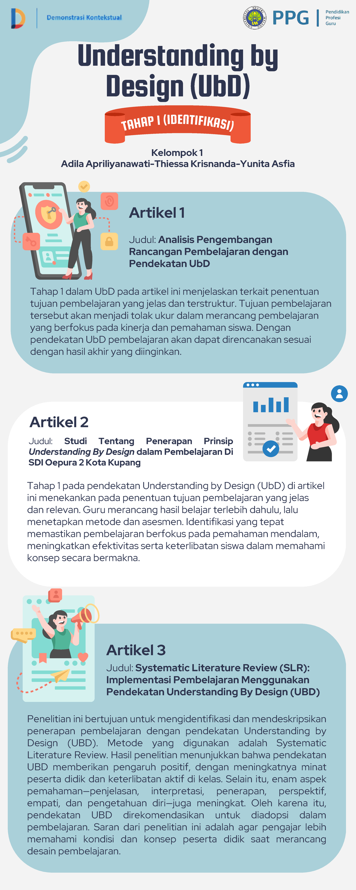 Biru Ilustrasi Strategi Pemasaran Sukses Infografis - Understanding by ...
