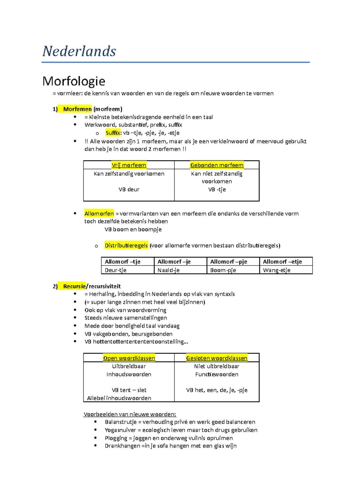 T-schema Nederlands Boekbespreking - Dia DIA 1 Tekst Intro met veel ...