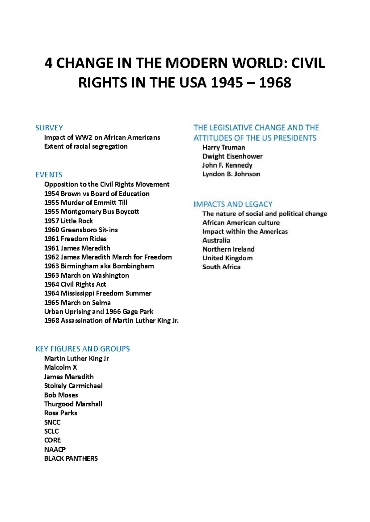 CIVIL RIGHTS IN THE USA 1945-1968: A SURVEY OF KEY EVENTS & FIGURES ...