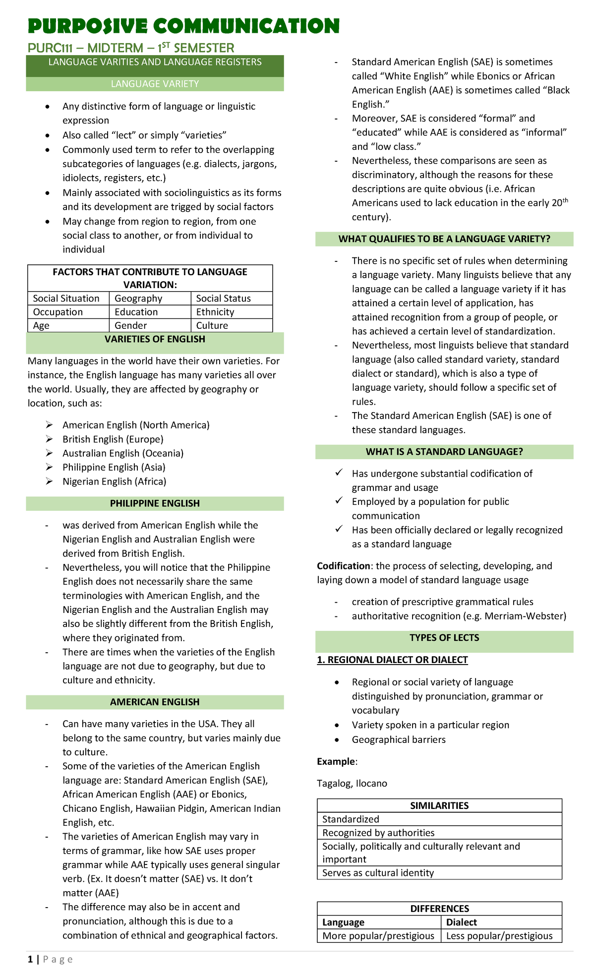 PURPOSIVE COMMUNICATION MIDTERM: LANGUAGE VARIETIES & REGISTERS - Studocu