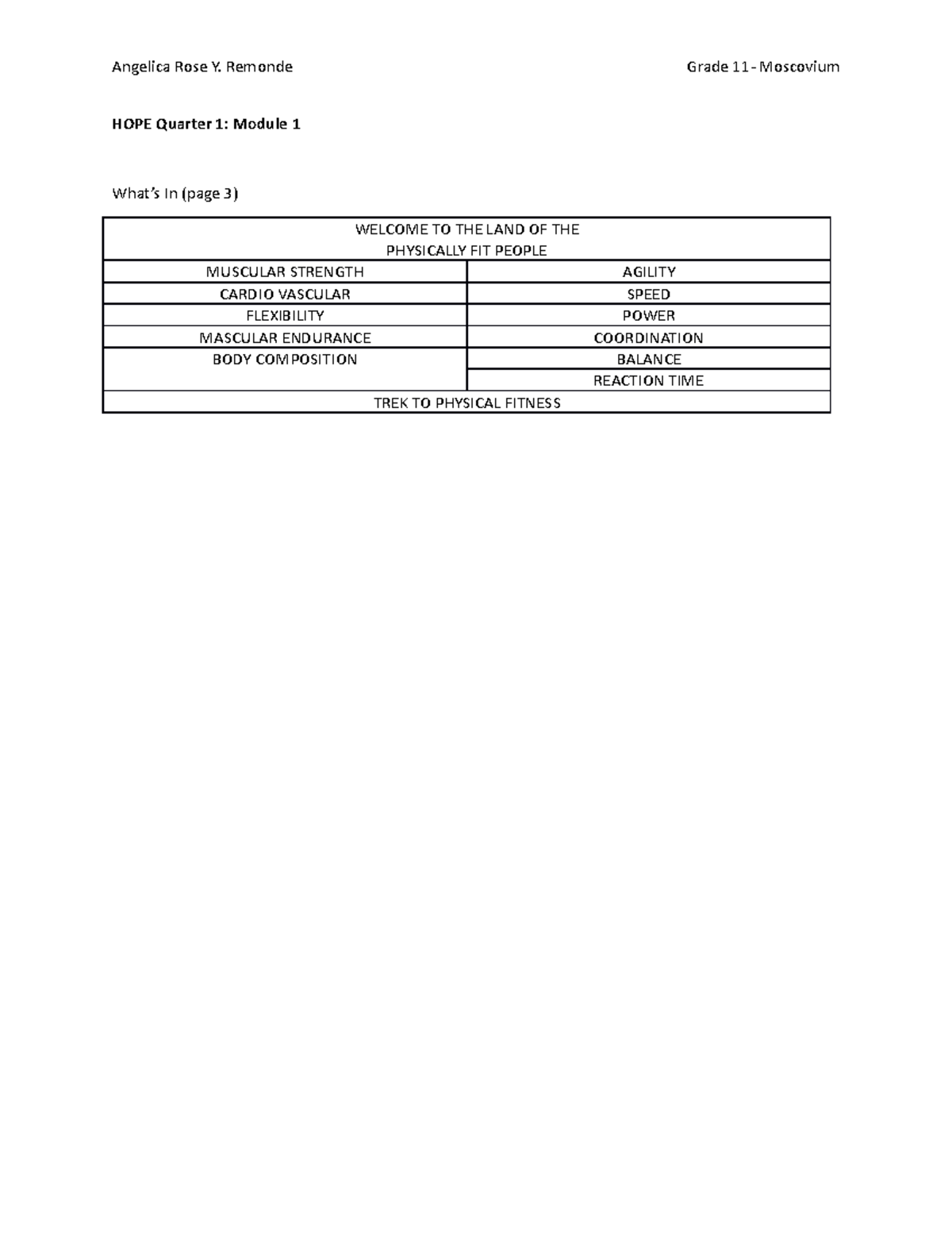 Module 1 - Physical Fitness Concepts and Activities - Studocu
