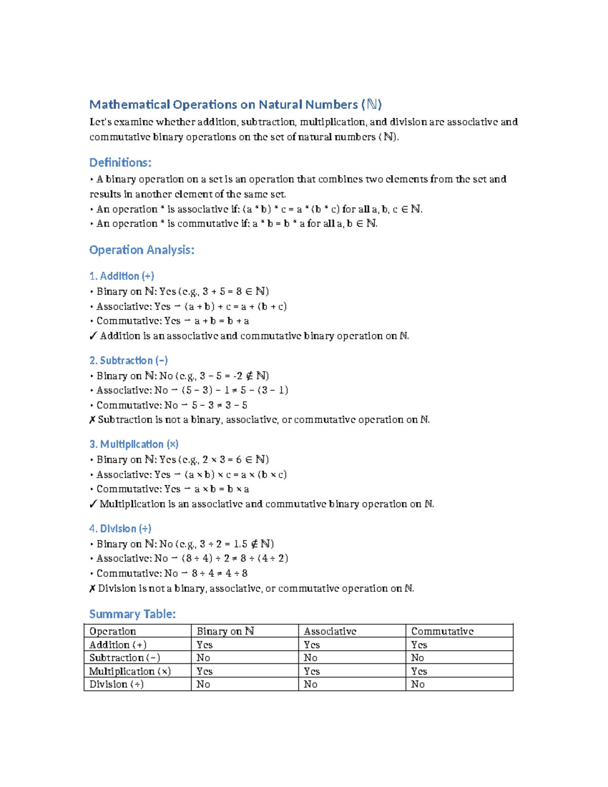 Math Operations on Natural Numbers (ℕ): Associative & Commutative ...