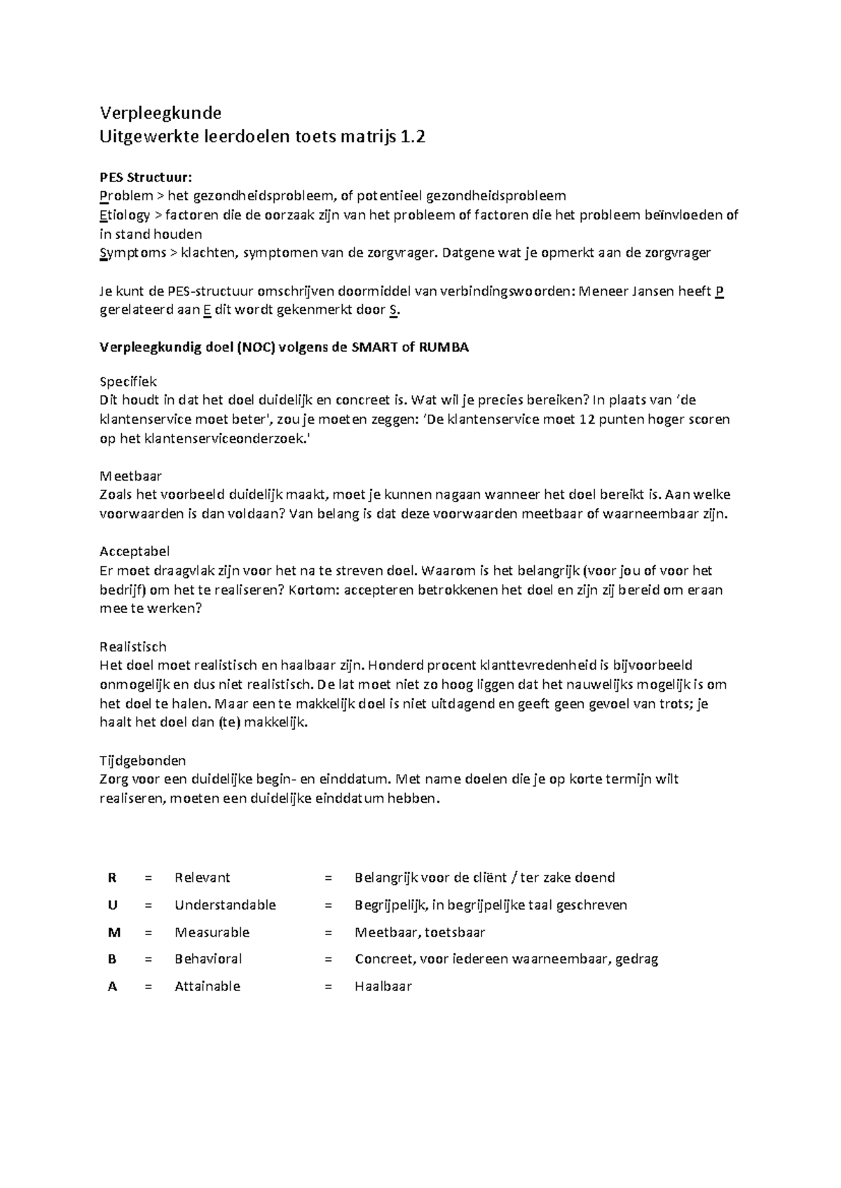 Samenvatting leerdoelen & PES-structuur toets Verpleegkunde 1.2 ...