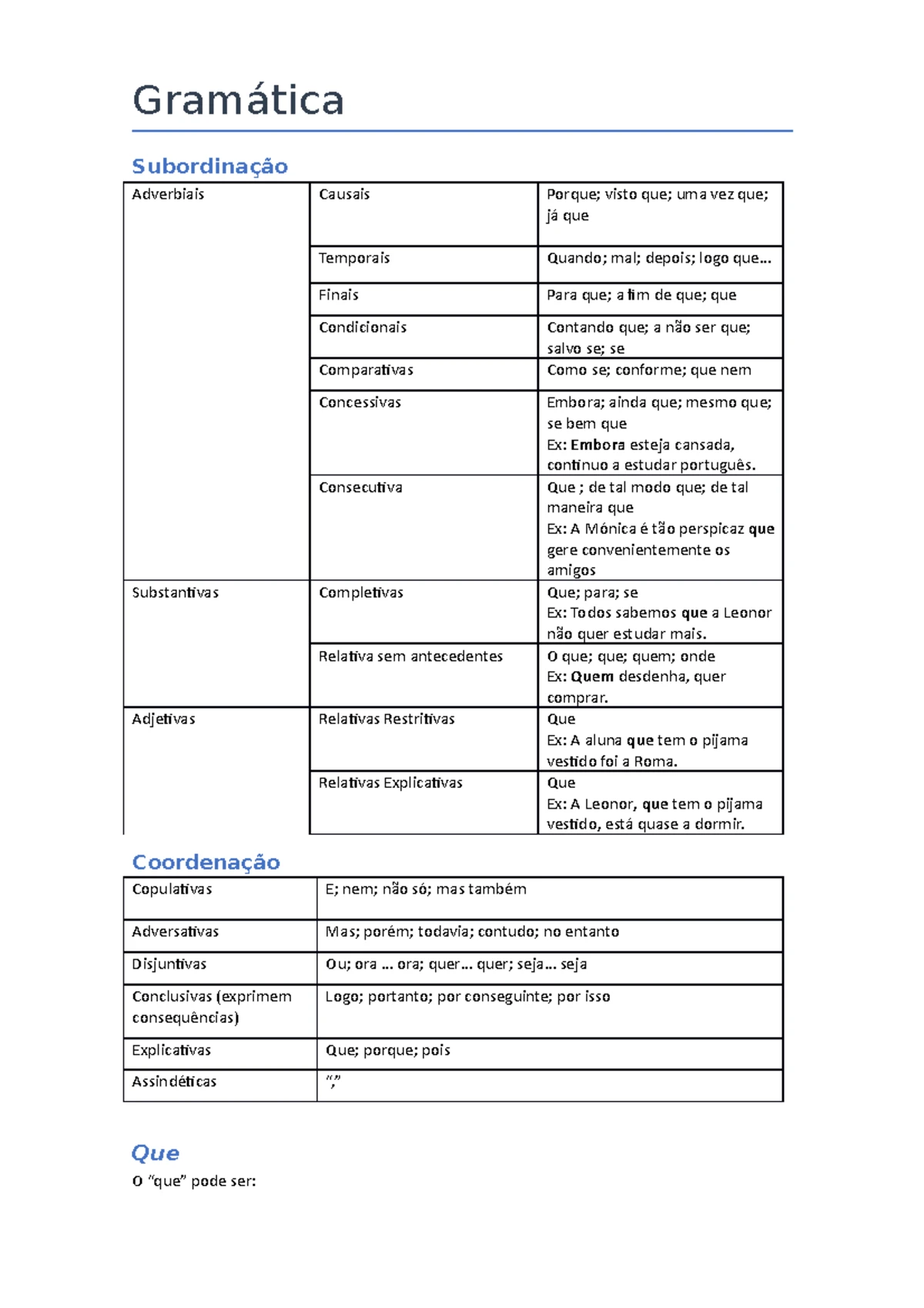 Soluções do Manual Mensagens 12.º Ano: Educação Literária e Oralidade ...
