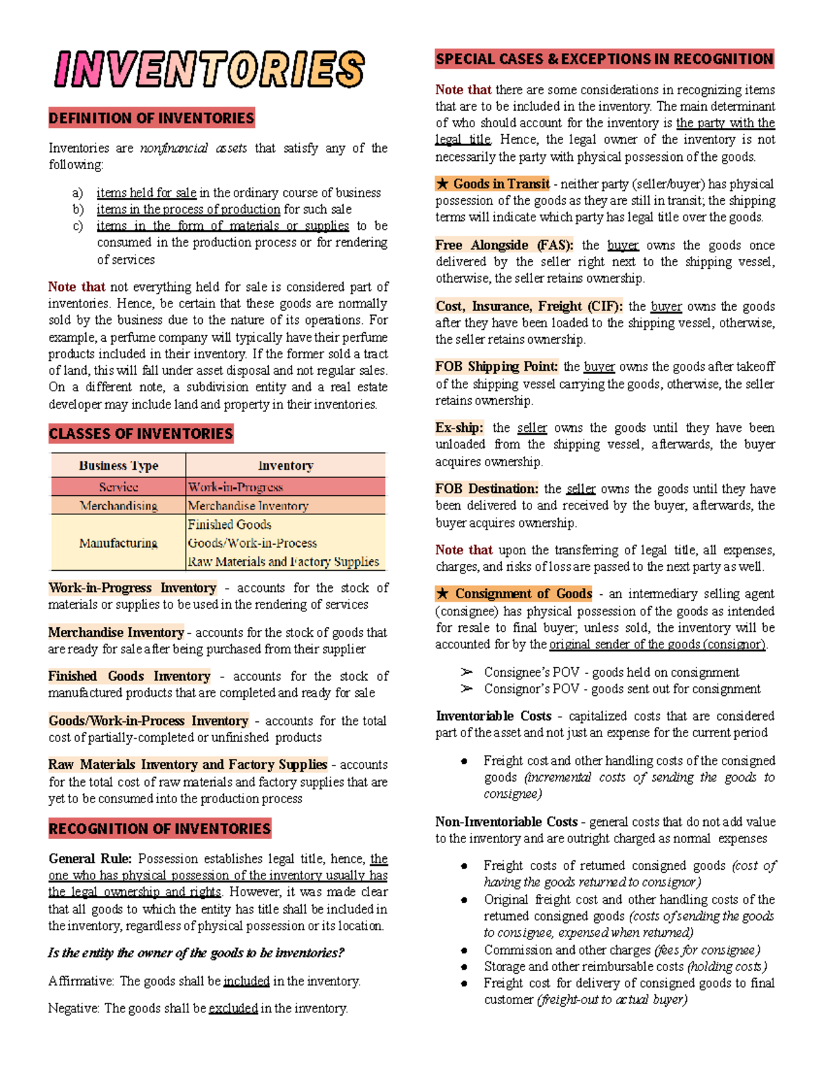 Understanding and Managing Inventories: Definitions and Classes - Studocu