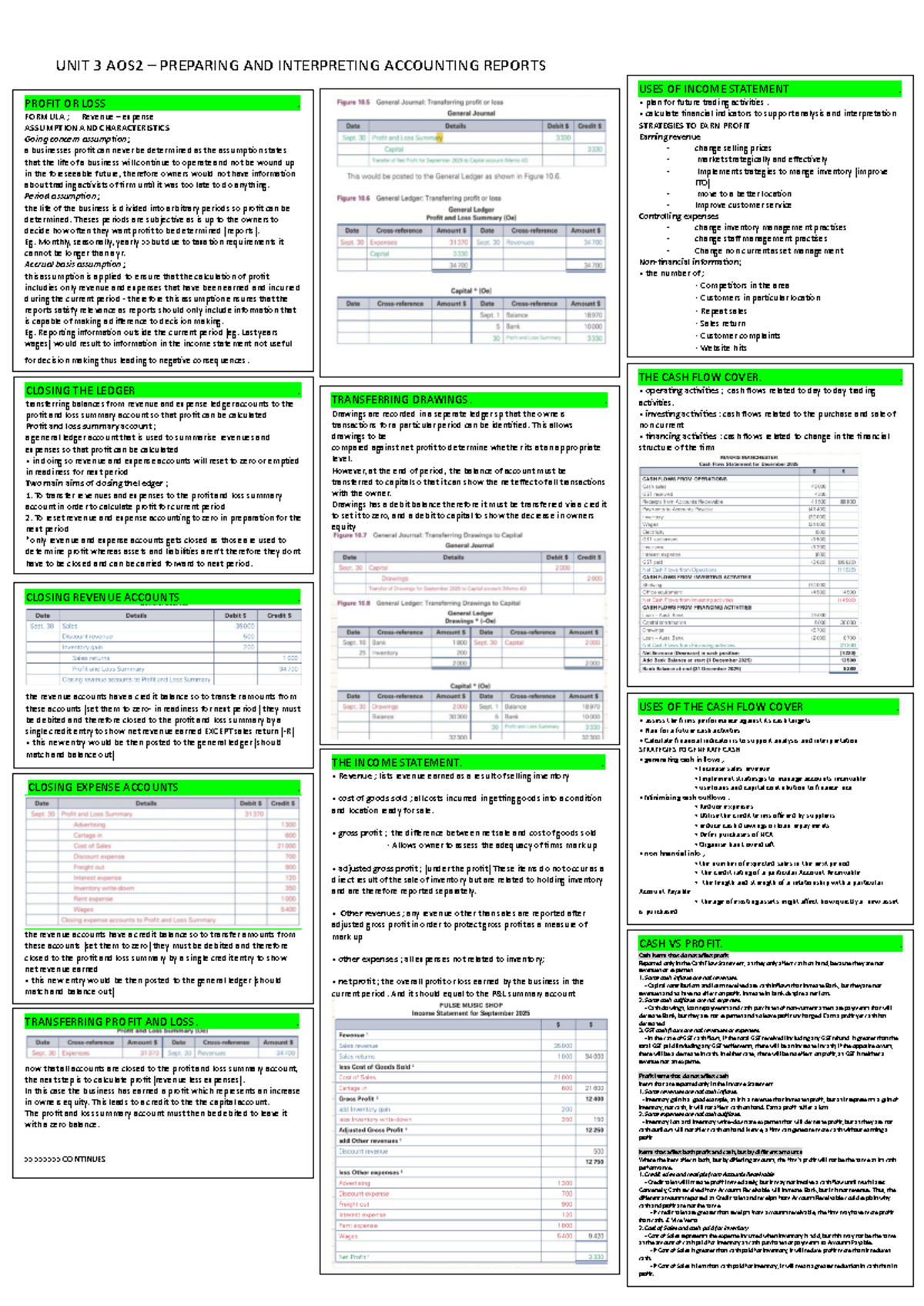 UNIT 3 AOS2 – Understanding and Interpreting Accounting Reports - Studocu